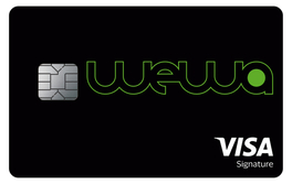 WeWa Visa Signature卡｜主題消費4%回贈＋迎新優惠